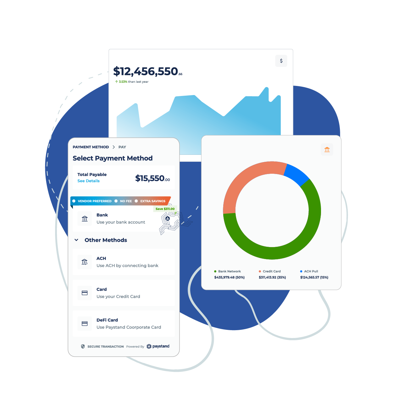 Sage Intacct Payment Integration | Automate AR with Paystand